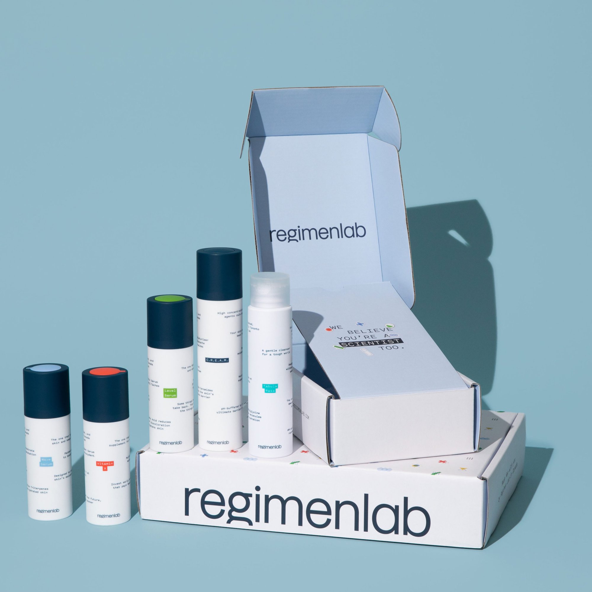 Regimen Labs : NKPR
